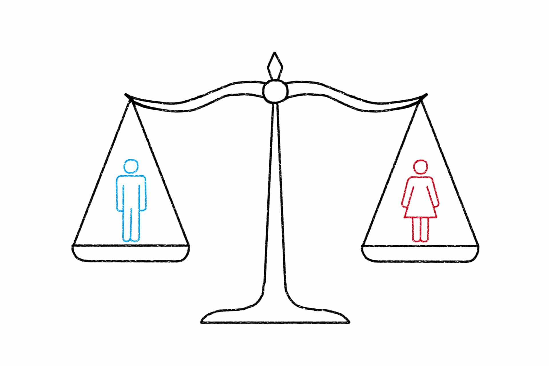 Égalité professionnelle - Index égalité femme-homme Égalité professionnelle - Index égalité femme-homme